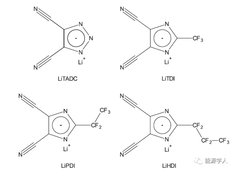 听M. Armand讲述锂盐LiTDI如何从理论研发到被阿科玛商业化