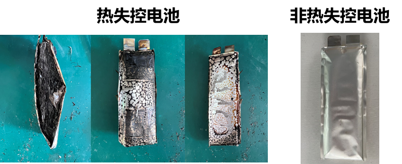 储能锂离子电池高温诱发热失控特性研究