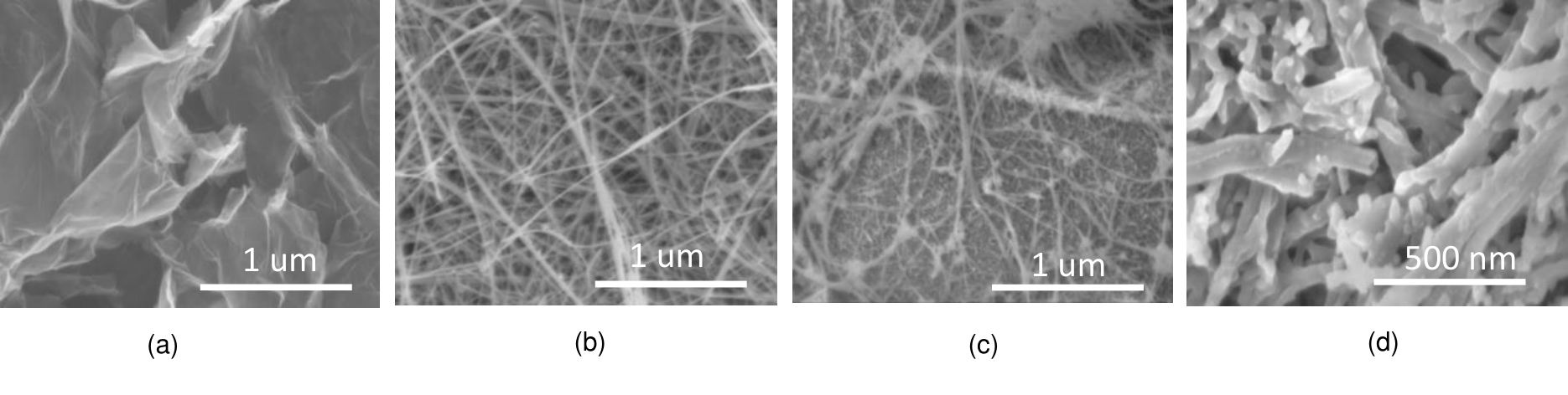 PANI/MnO 2 /rGO-P 三元复合电极的制备及在超级电容器中的应用研究